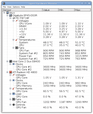 Windows 10 监控 CPU 温度的十大工具 - Mekano Tech