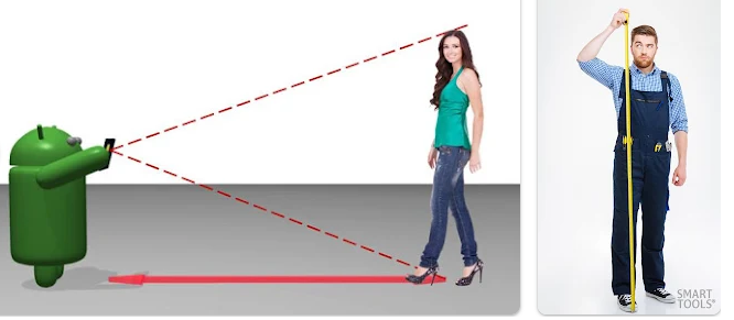 แอปการวัดผล 12 อันดับแรกสำหรับ Android และ iOS - Mekano Tech